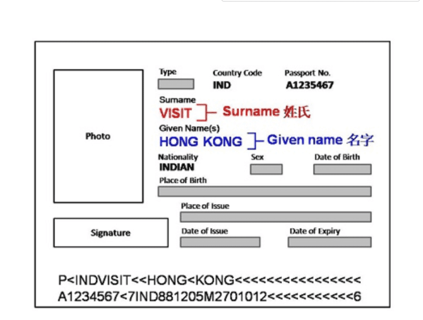 Hong Kong Visa for Indians | Apply for PAR using these steps ...